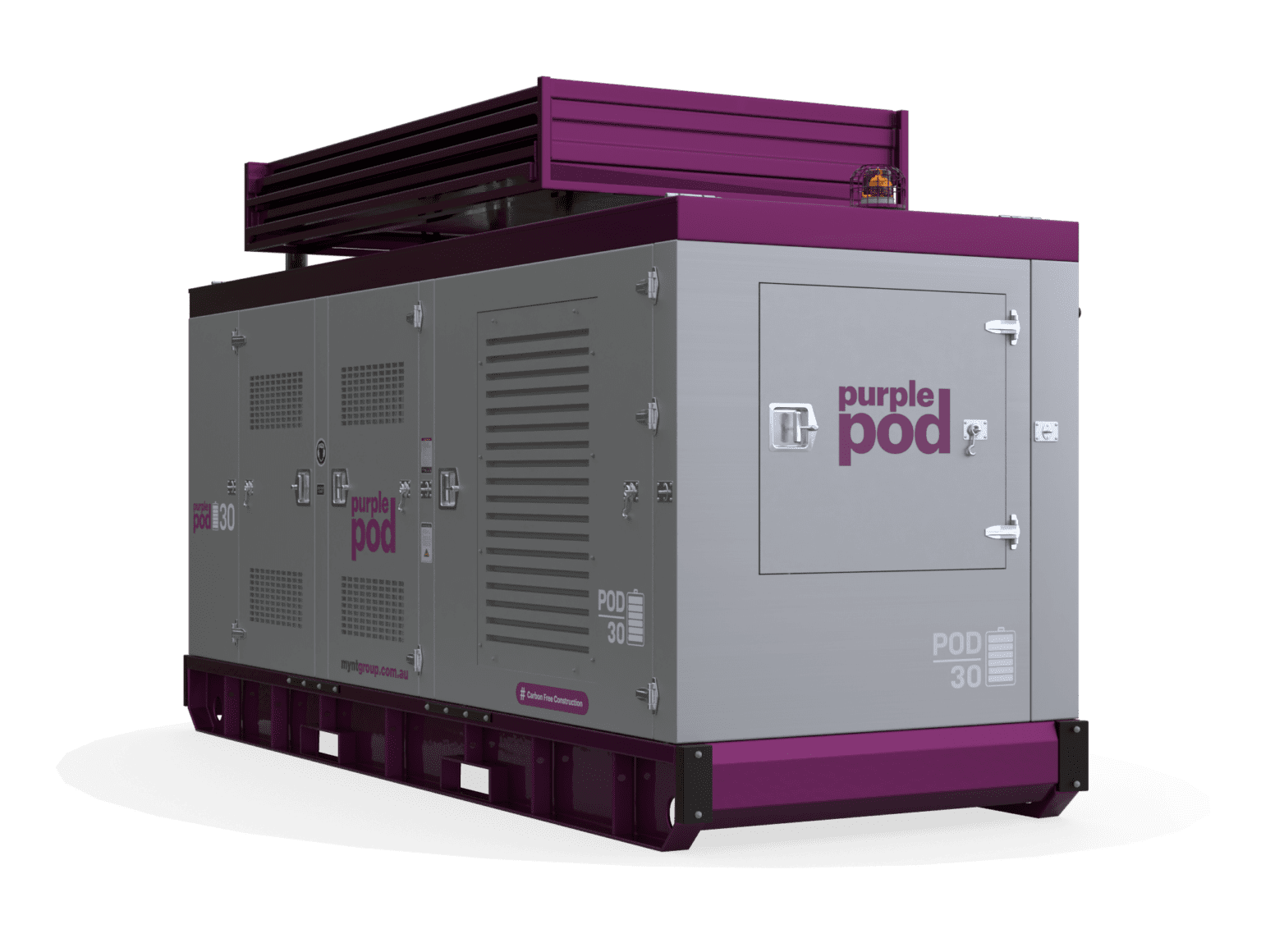 POD – 20 – Mynt Group